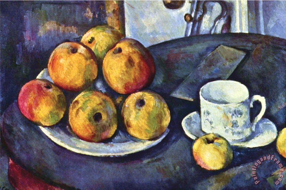 Paul Cezanne Still Life with Cup And Saucer painting - Still Life with ...