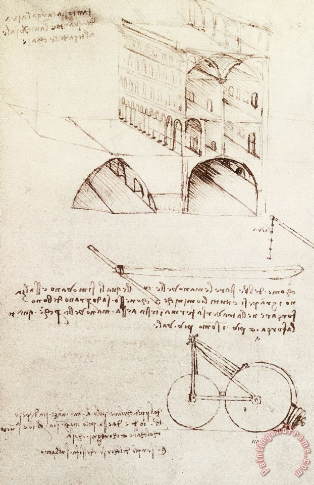 Leonardo da Vinci Manuscript B F 36 R Architectural Studies Development ...